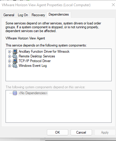 A restart of the Horizon Agent WSNM service causes session ...