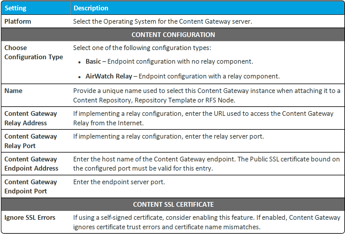 How to configure Content Gateway in the WS1 UEM Console (50115334)