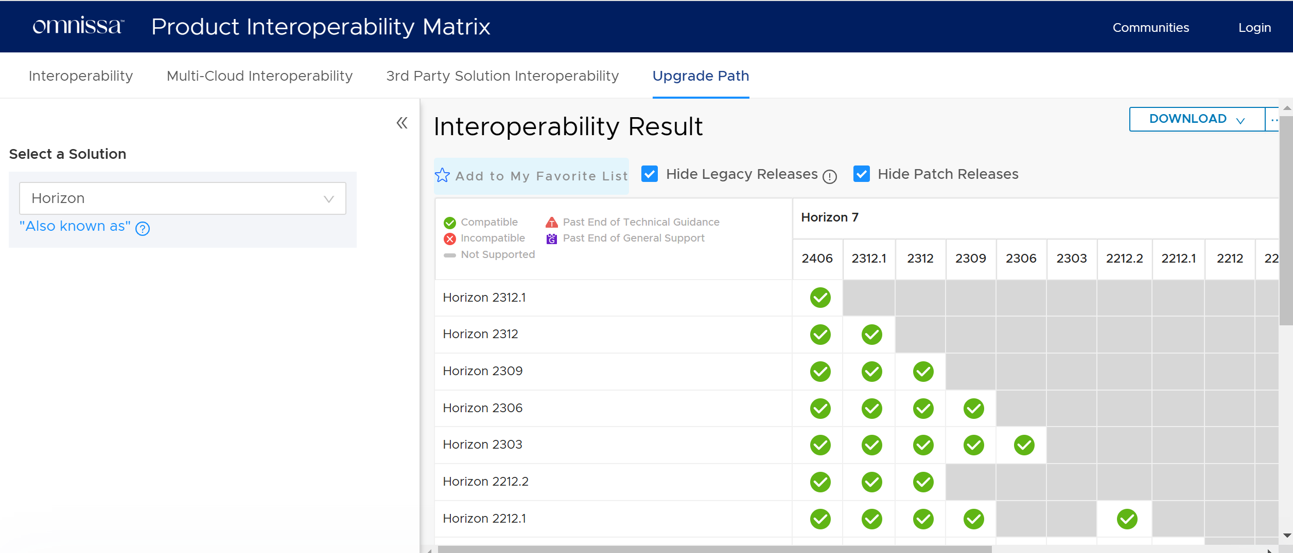 Omnissa Product Interoperability Matrix Upgrade Path Interpretation ...