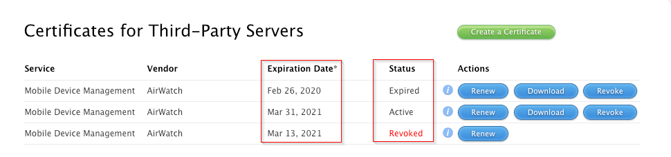 Renew Apple Push Notification service (APNs) certificate (2960965)