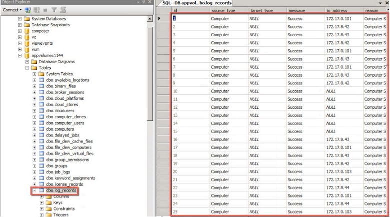 Troubleshooting Omnissa App Volumes using the SQL database (2125753)
